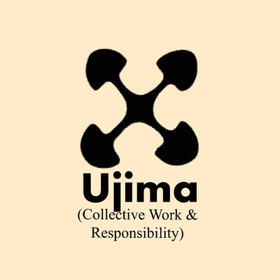 Collective Symbols